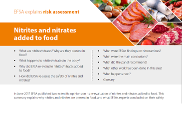 EFSA explains risk assessment: nitrites and nitrates added to food | EFSA