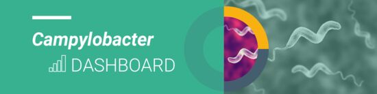 Campylobacter | EFSA