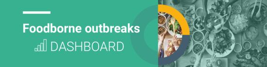 Foodborne zoonotic diseases | EFSA