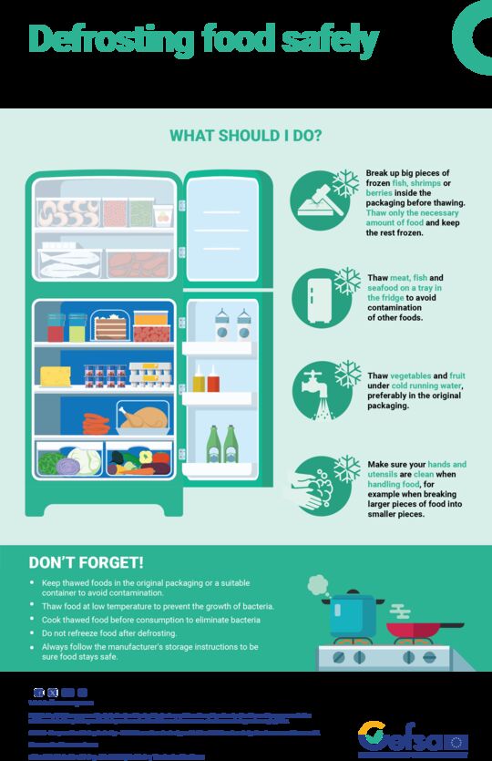 Defrosting food safely | EFSA