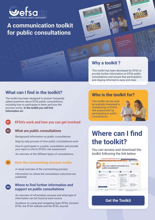 A communication toolkit for public consultations | EFSA