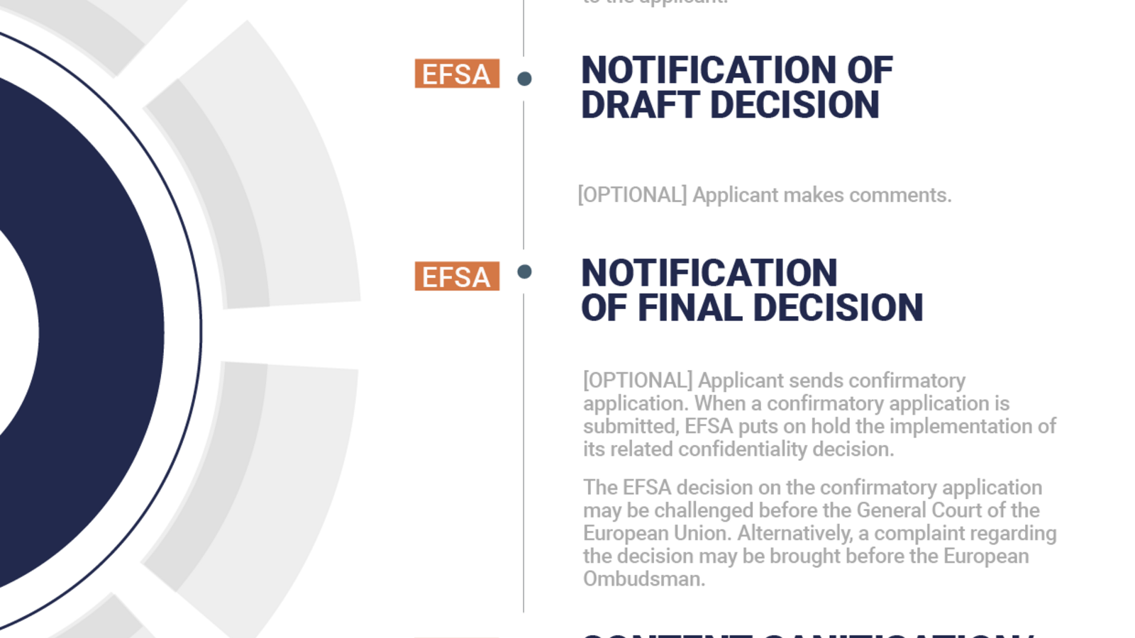 EFSA confidentiality assessment & sanitisation | EFSA