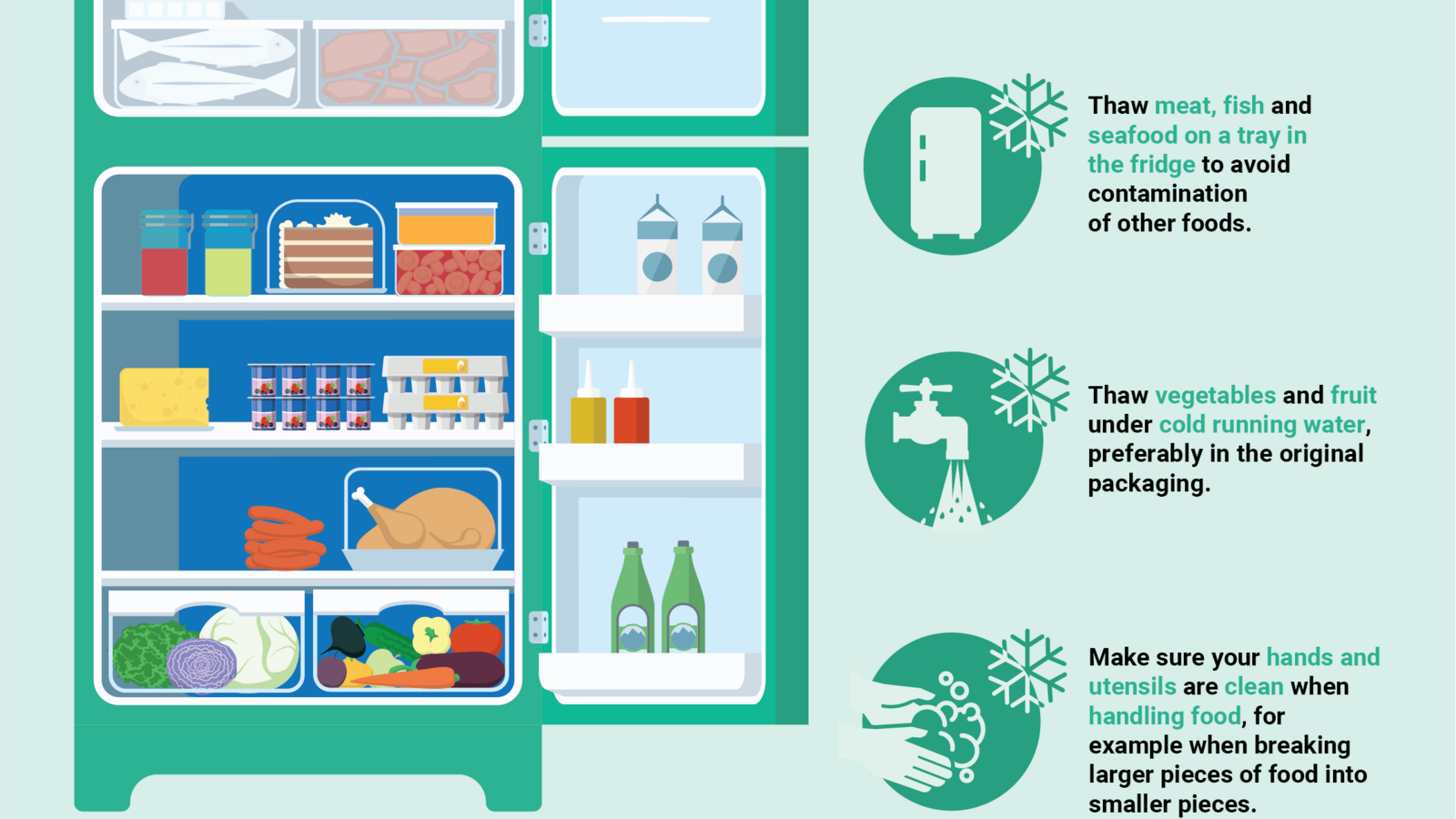Defrosting food safely | EFSA